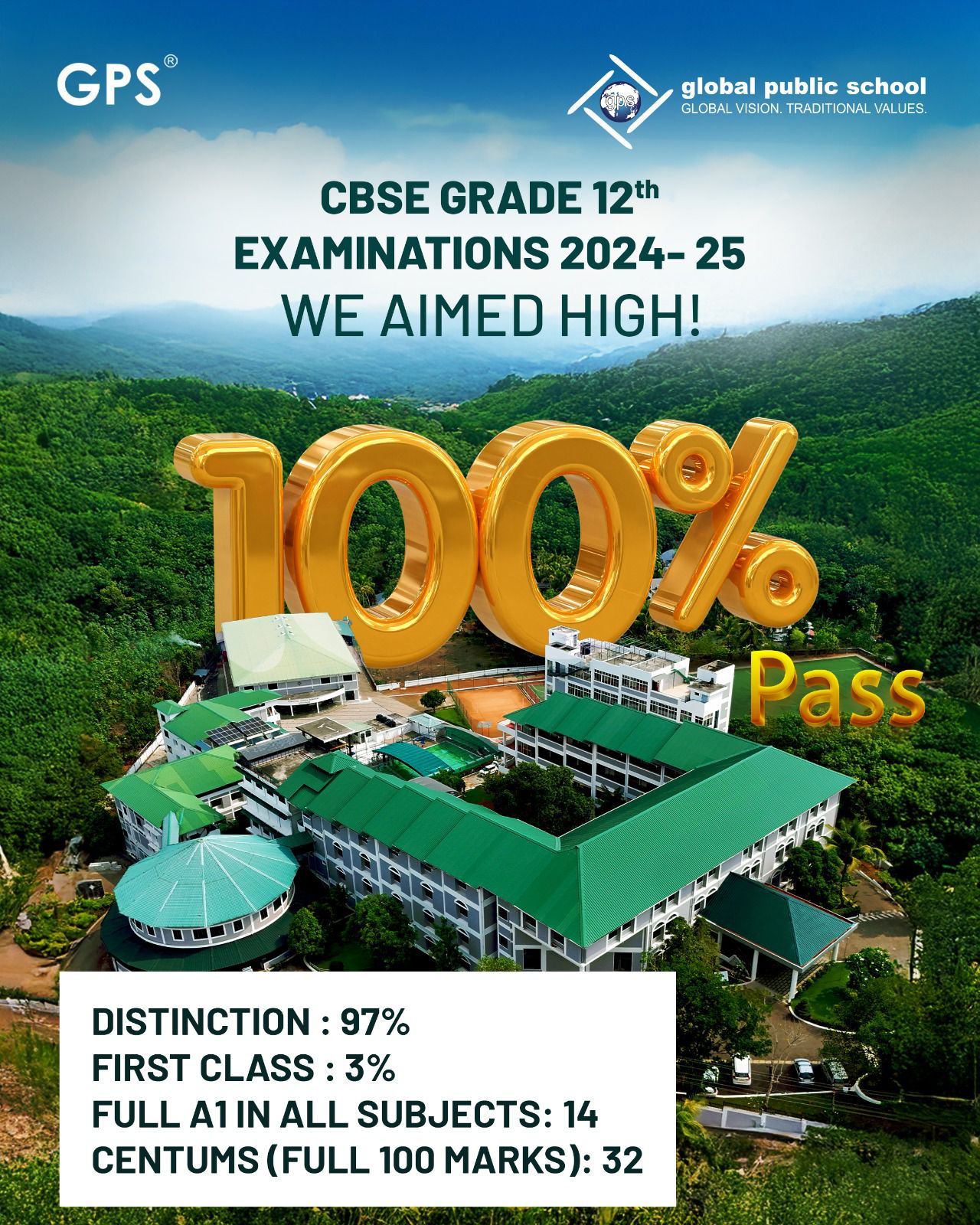 Excellence Redefined: GPS Kochi Celebrates 100% CBSE Class XII Results ...