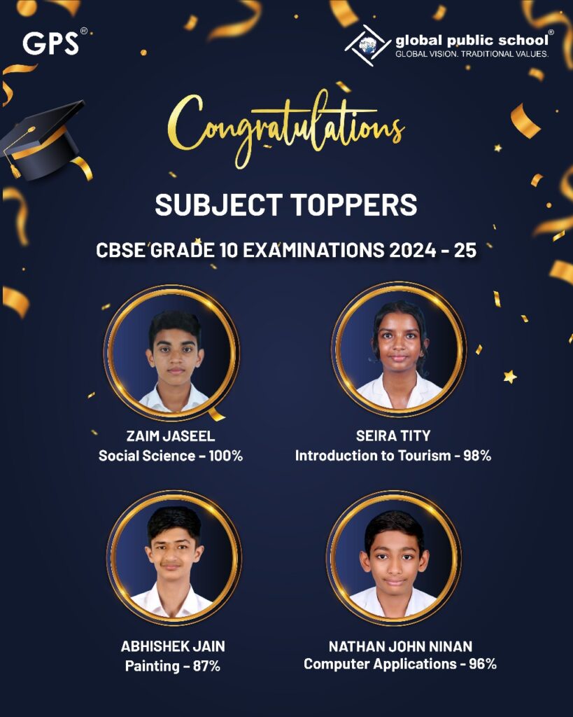 Grade 10 Subject Toppers - Best School in Kochi, Kerala | Top CBSE ...