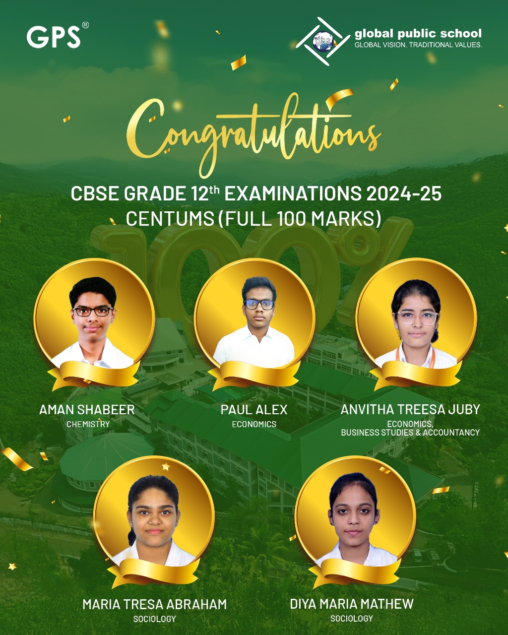 A perfect 100 in their subjects - Grade 12 - Best School in Kochi ...